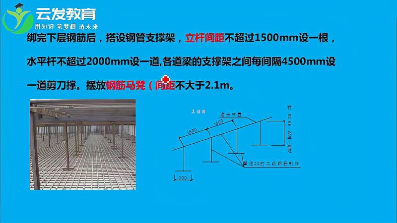 零基础学习施工房建施工组织设计经验分享