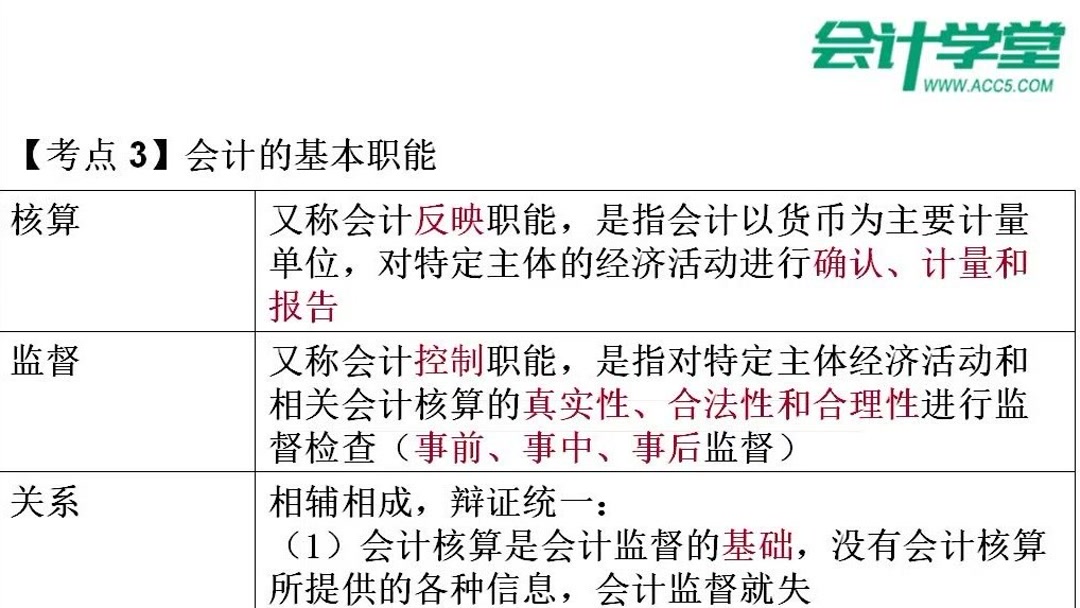会计从业资格证教程 会计基础视频 会计实务操作