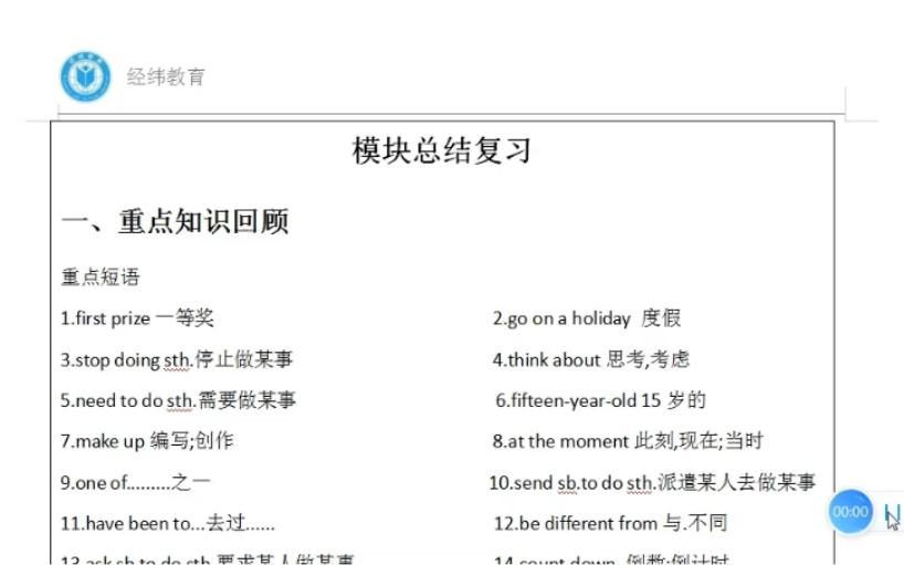 八年级下册 Module 2 模块总结与语法讲解