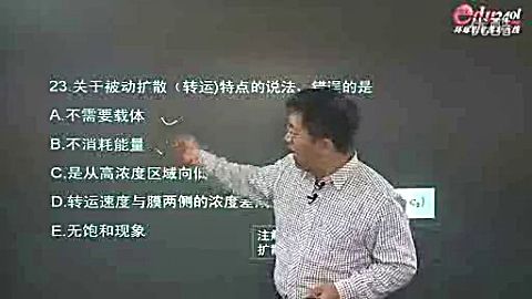 2016年执业药师药学专业知识二-药剂学考题分析(2) 视频教程