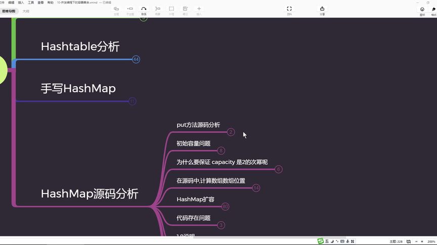 HashMap源码分析13-jdk1.7put方法源码分析