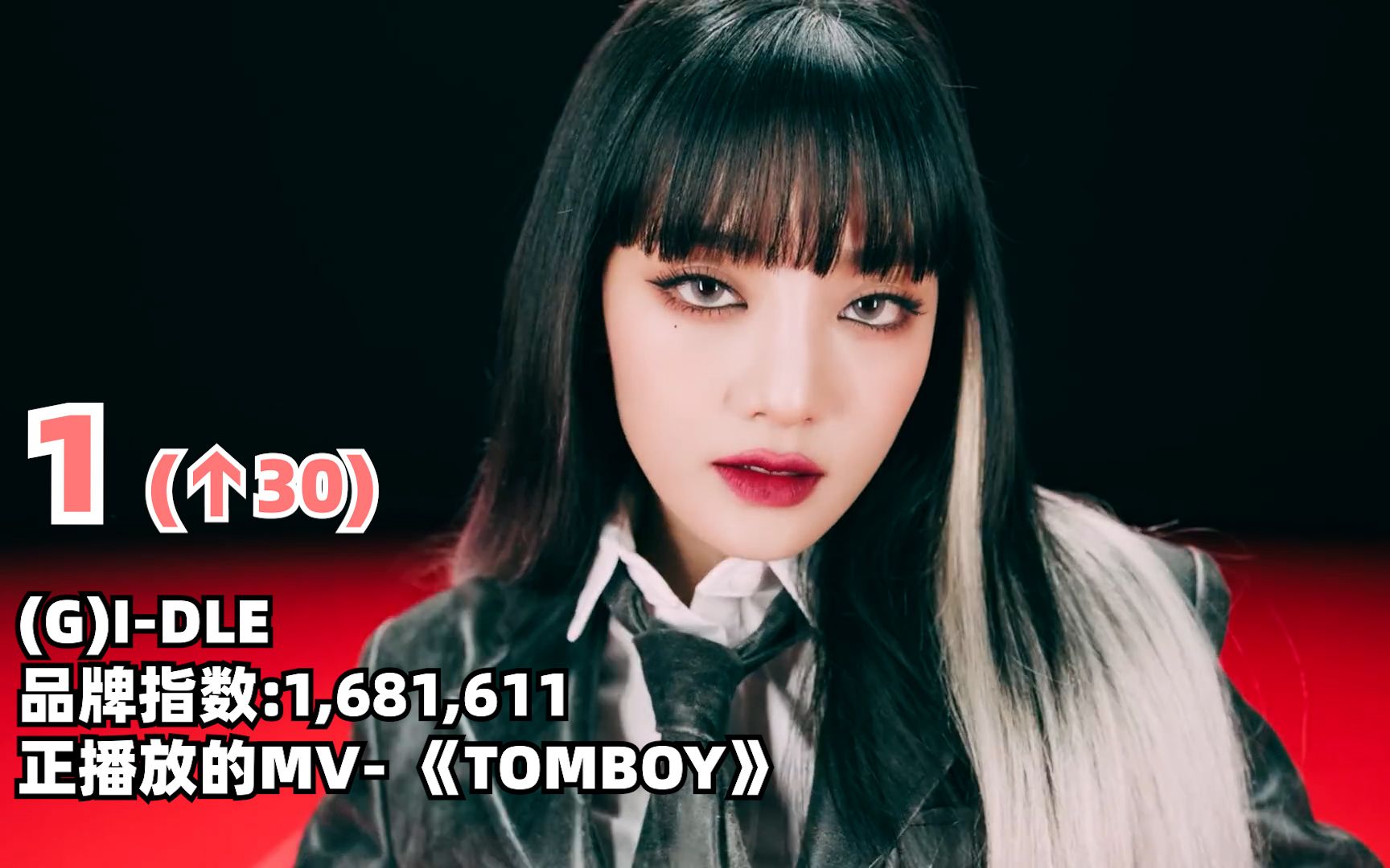 2022年4月,kpop女团品牌评价TOP10,gidle这次回归这么猛的吗
