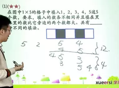 排列组合综合应用(上)例5