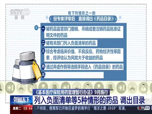 [朝闻天下]《基本医疗保险用药管理暂行办法》9月施行 列入负面清单...
