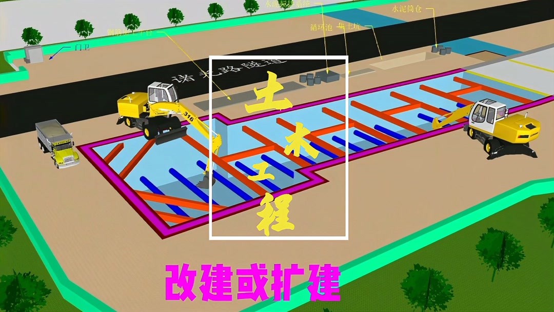 什么是土木工程专业?