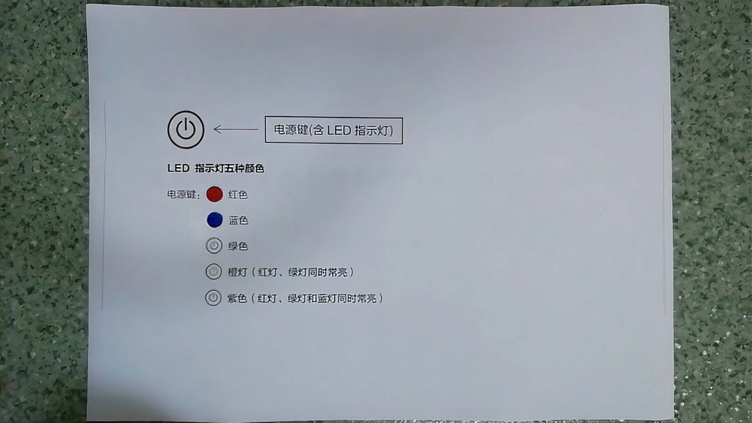 联想领像M100系列打印机电源键与操作面板详解,有机器的可以收藏