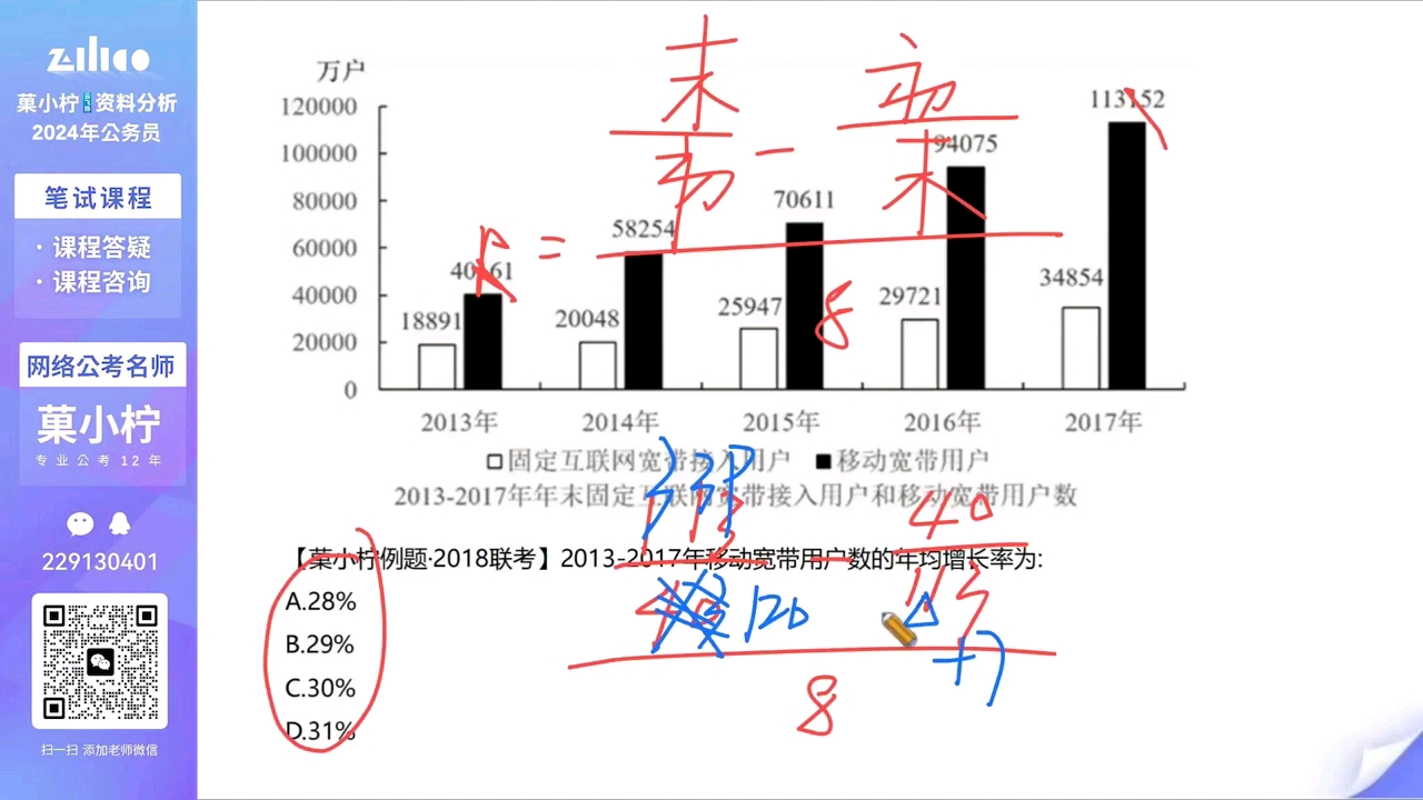 31.2024年菓小柠资料分析速算技巧磨练营(年均增长率)