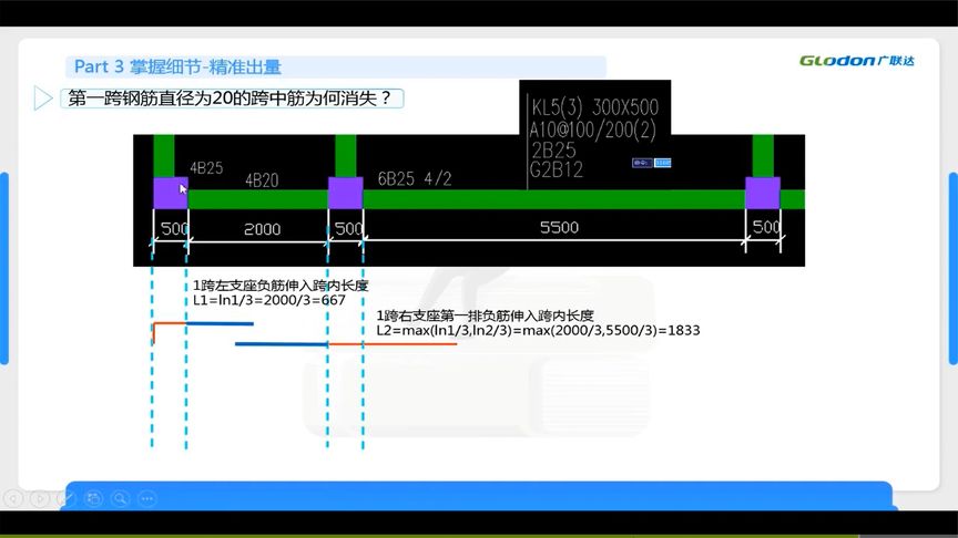 跟着设置学平法-柱、梁专题32-不同跨度梁钢筋量的精确解析