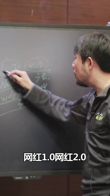 到底什么是1.0、2.0、3.0?