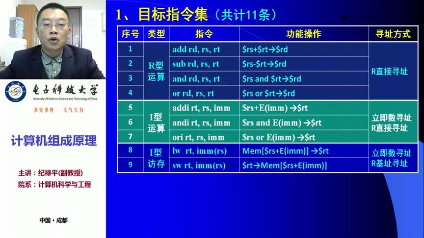 计算机组成原理—电子科技大学:第65讲