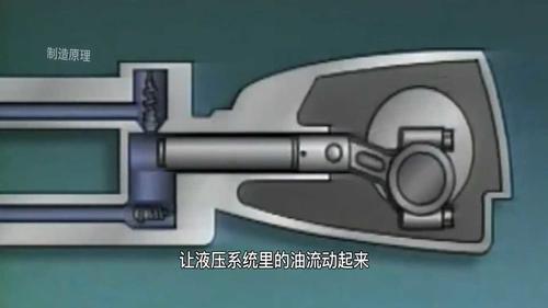 听过不一定见过,柱塞泵是如何工作的,此视频解开我多年的疑惑