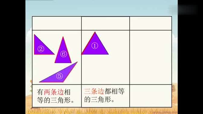 王慧苗微课《三角形的分类》