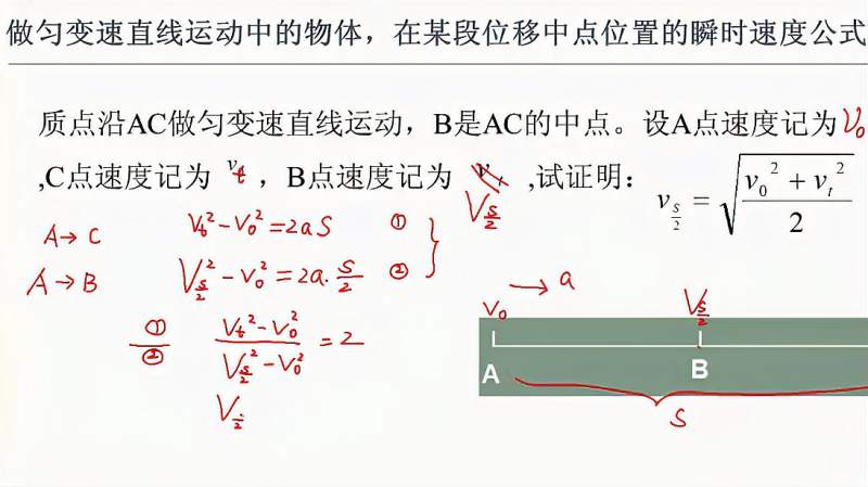 中间位置瞬时速度推论