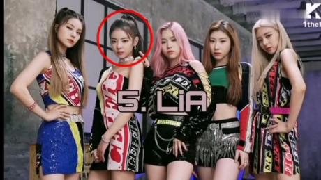 ITZY「海外各国 地区」成员人气排行 youtube