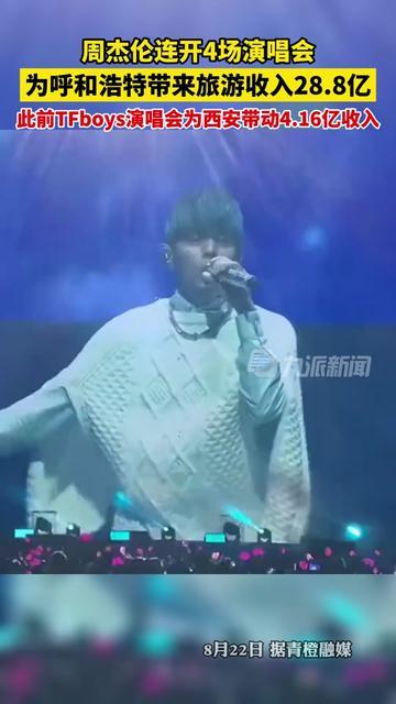 ...(发布时间),周杰伦带动呼市旅游收入28.8亿,此前TFboys演唱会为西安...