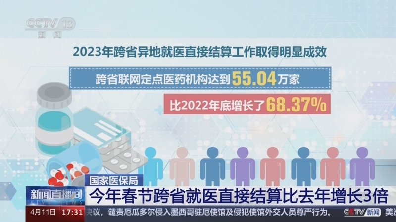 [新闻直播间]国家医保局 去年医保统筹基金累计结余3.4万亿元