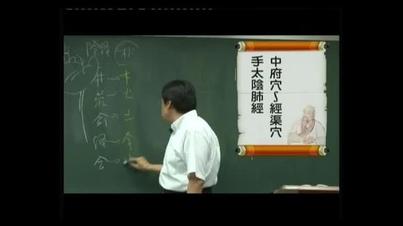 肺经上的一个穴位中府穴,治疗久咳哮喘,但是下针得注意不能直刺