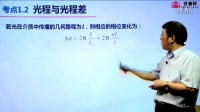 注考网-一级注册-公共基础-物理-考点1.2光程与光程差-01概念p172
