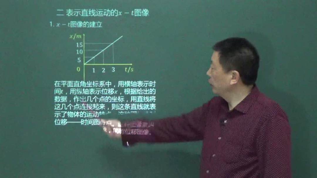 132 运动快慢的描述 速度