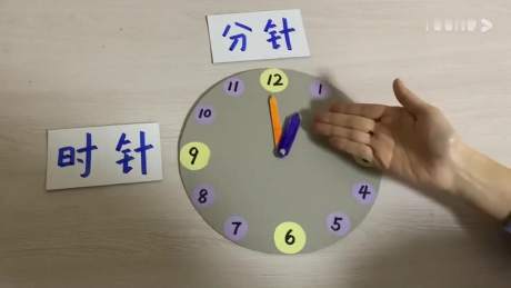 中班:认识钟表(整点)