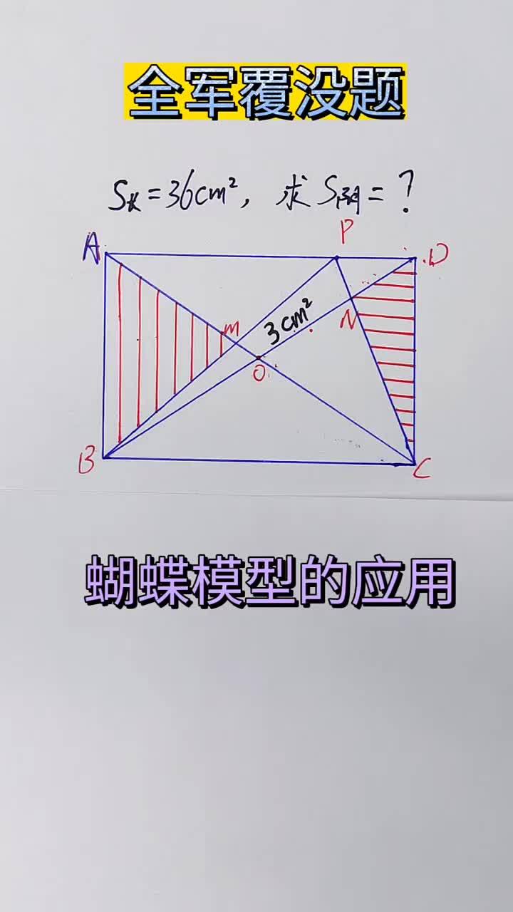 找到突破口--蝴蝶模型