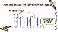 离散型随机变量的分布列