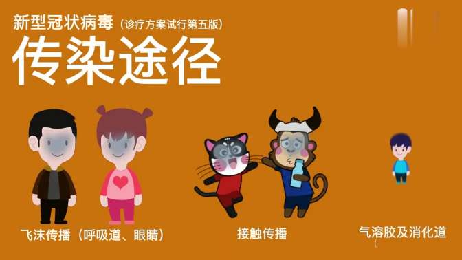 抗击新冠病毒知识点动画(第五版)