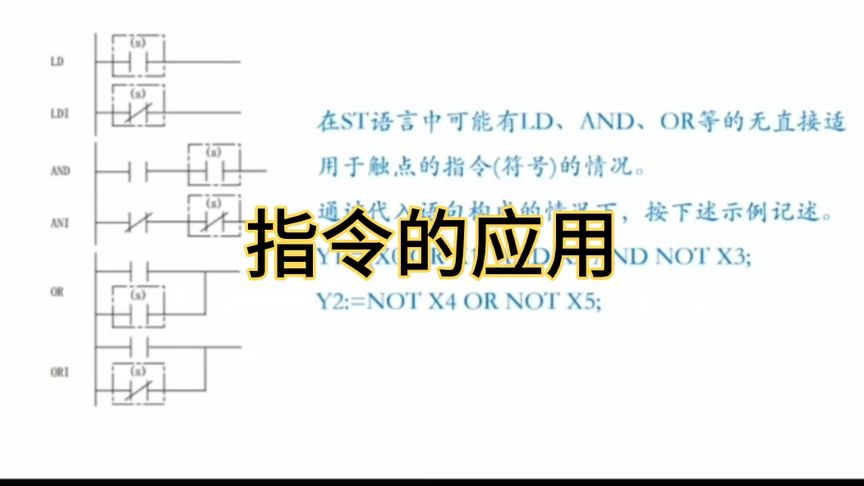 三菱PLC指令应用