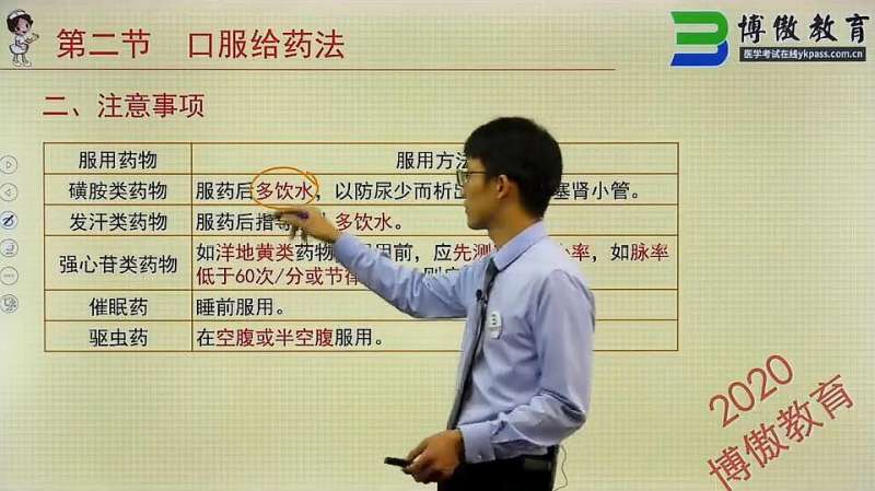 2020护考考点-口服给药注意事项