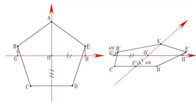 正五边形怎么画