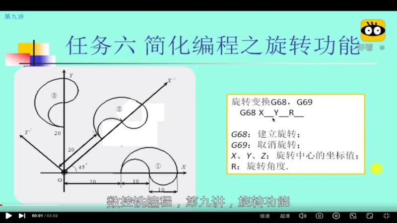 数控铣床加工旋转编程实例