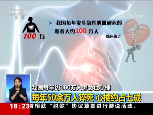 [共同关注]我国每年约100万人患急性心梗 每年50余万人猝死 心梗约占...