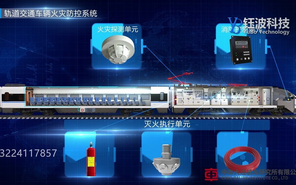 3D动画介绍动车火灾防控系统原理