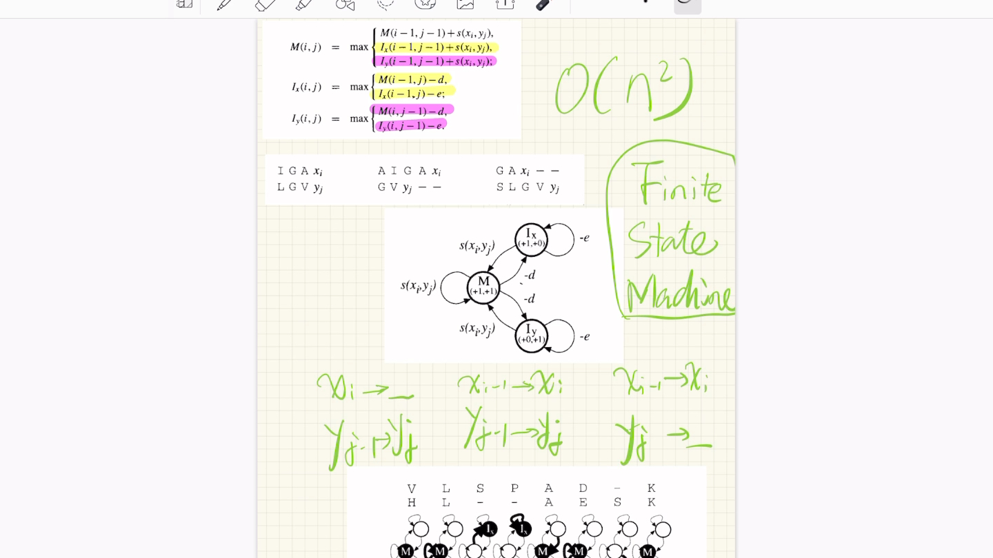 生物序列比对算法第五讲