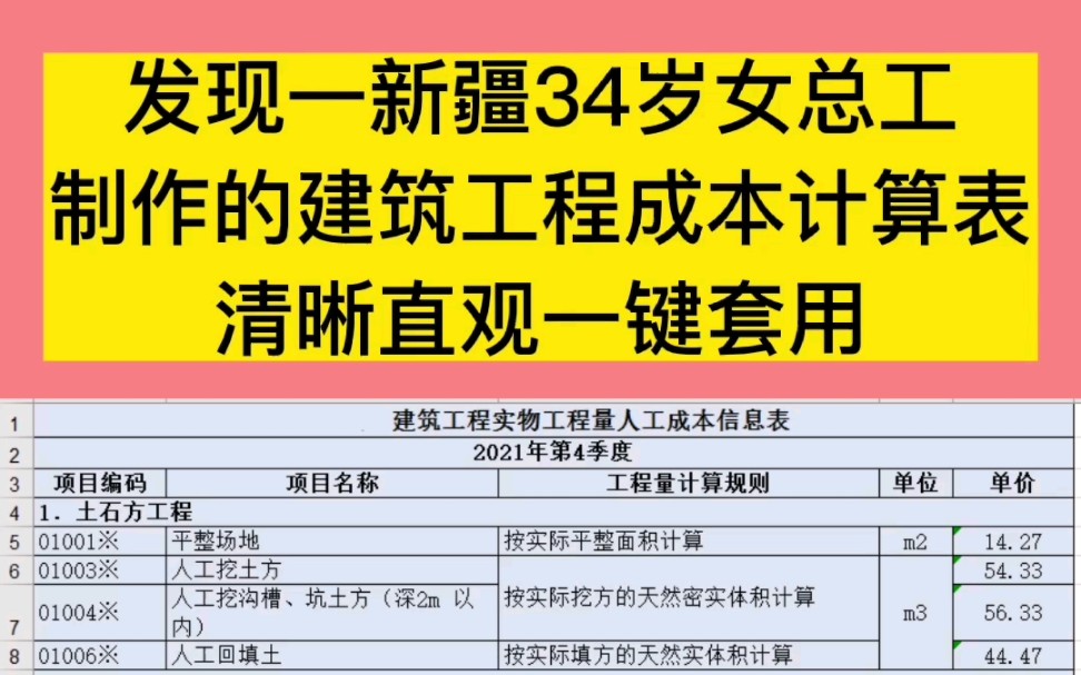 发现一新疆32岁女总工,制作的建筑工程成本计算表,清晰直观一键套用
