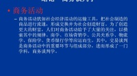 商务谈判视频教程 闫敦 全48讲 西安交通大学【3.26G】