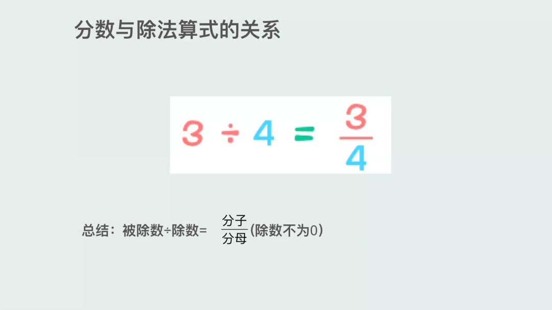 认识分数2---分数与除法算式的关系