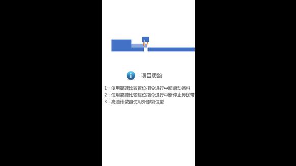 三菱PLC项目分享!控制项目定长切割
