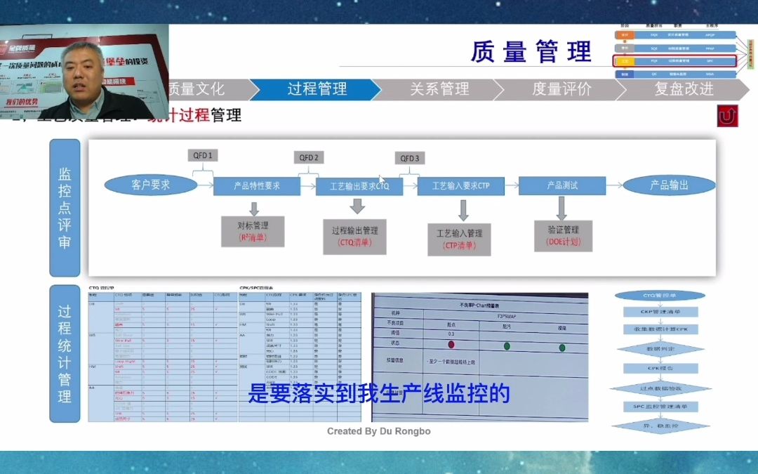 Magic QS卓越质量管理-No.15 制程质量管理之统计运用