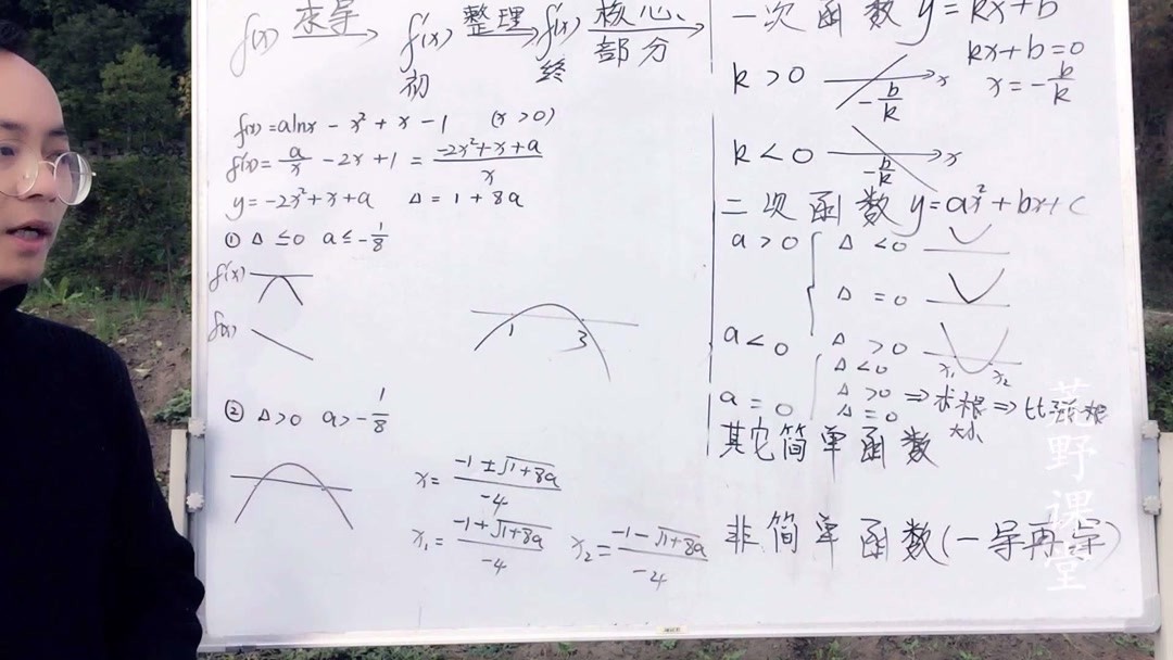 导数思维培养四