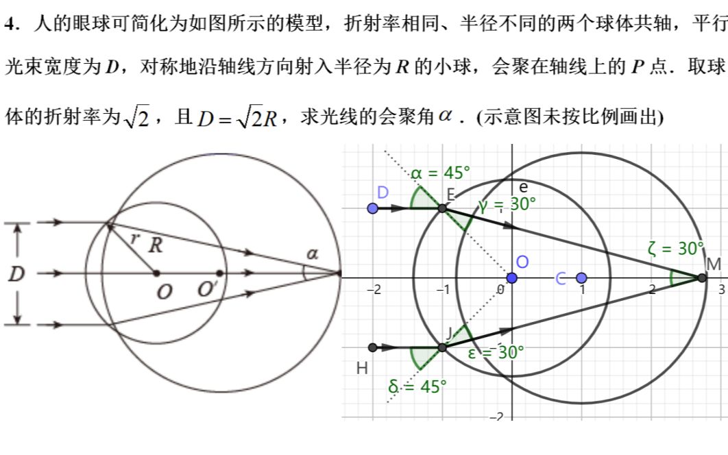用GeoGebra软件做光学题目示例1(上)(基础,不够本质)