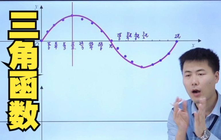 【线上课-高考考点】三角函数图像与性质—典型例题详细解析!