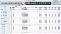 淄博市2015年继续教育个人账户报名教程