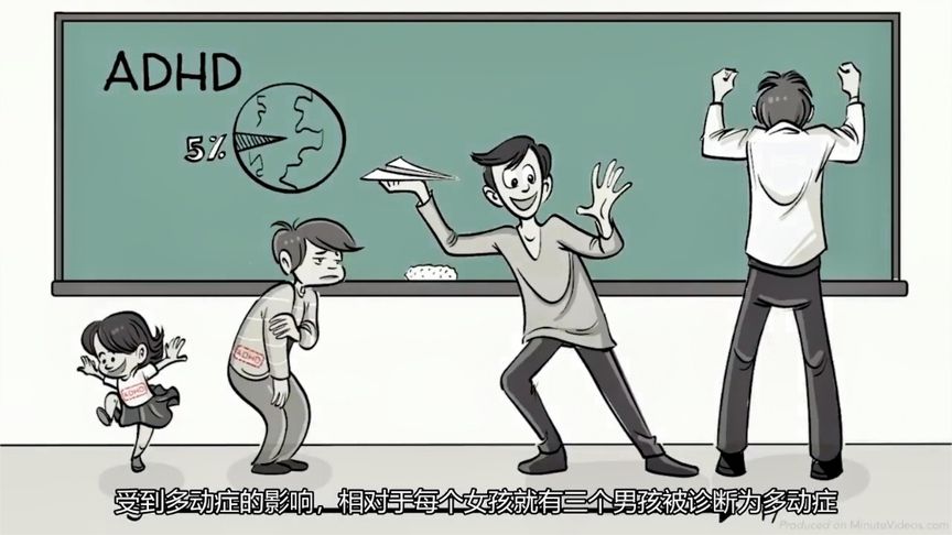 多动症儿童在学校的症状、问题和解决方案