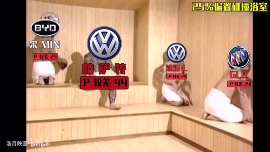 車骑大将军:中保研25%偏置碰撞结果,帕萨特真的吓人