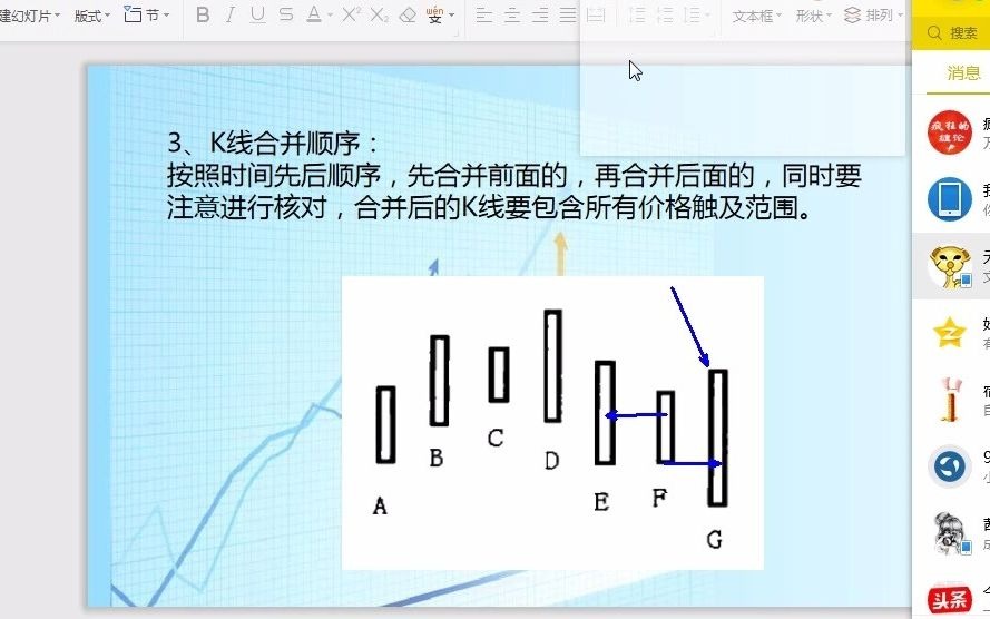 缠论视频课程—K线合并3