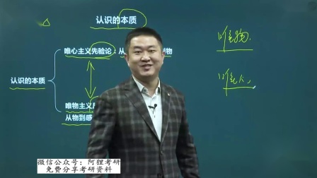 15.认识的本质 过程和规律-1(马原)