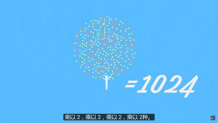 概率是个什么东西