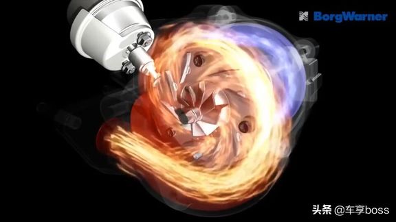 3D动画演示,VGT可变截面涡轮增压器工作原理