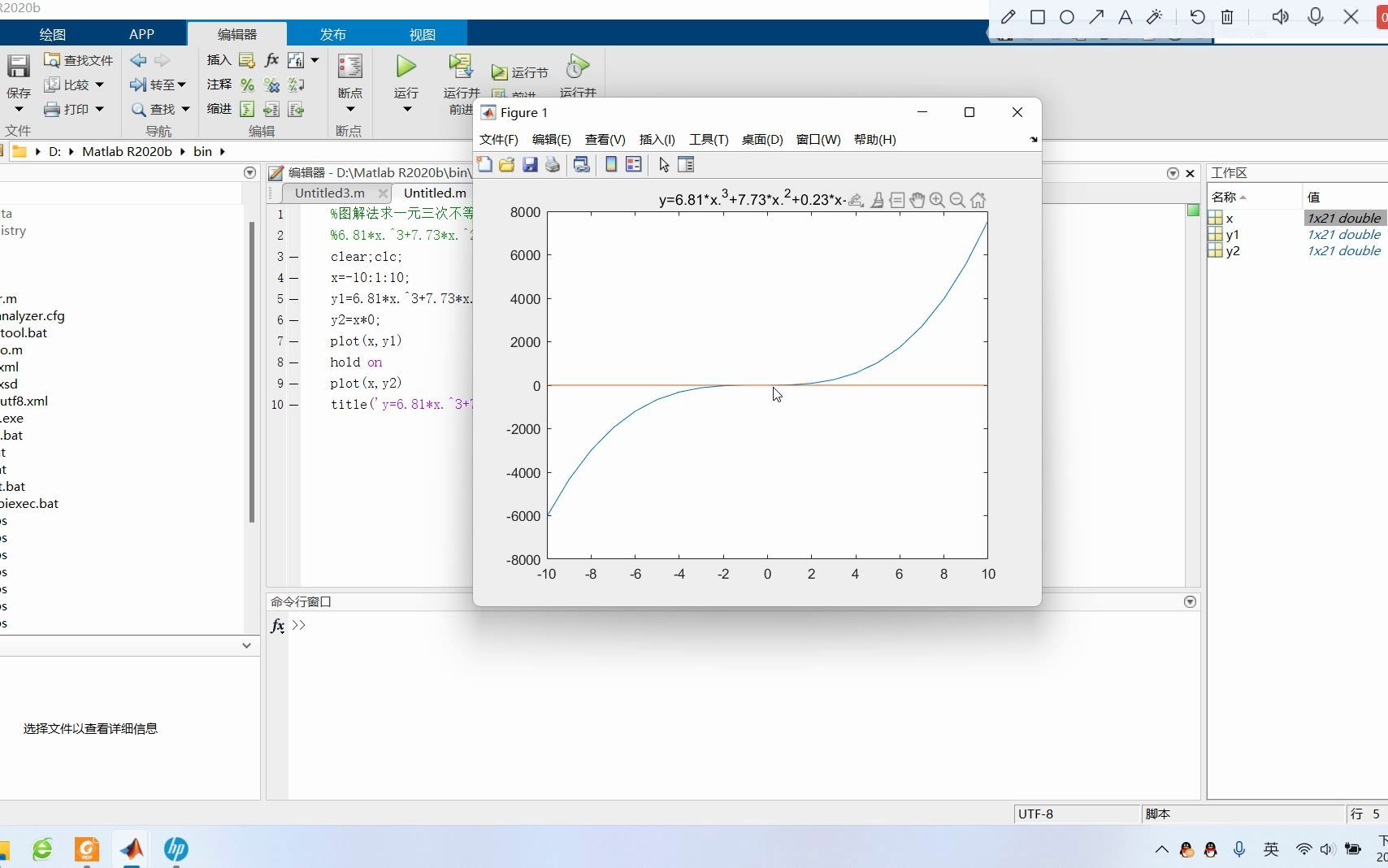 matlab图解法求一元三次不等式